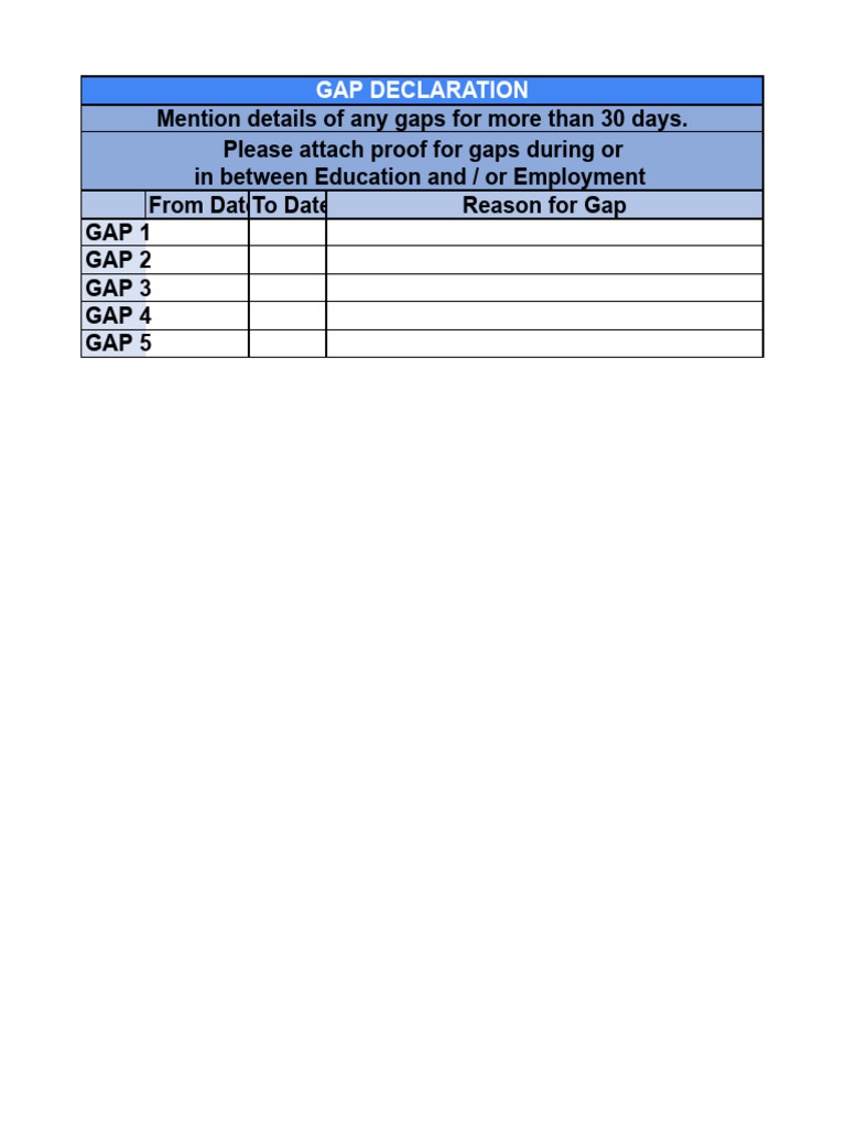 Gap Declaration | PDF