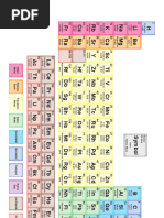 23 - Periodic Table of Element Prices | PDF | Silicon | Chemical Elements
