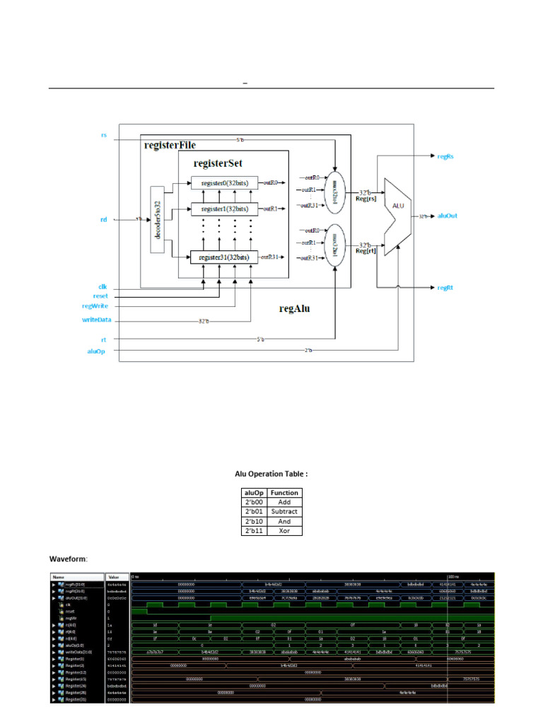 Lab2 30 08 2018 Pdf