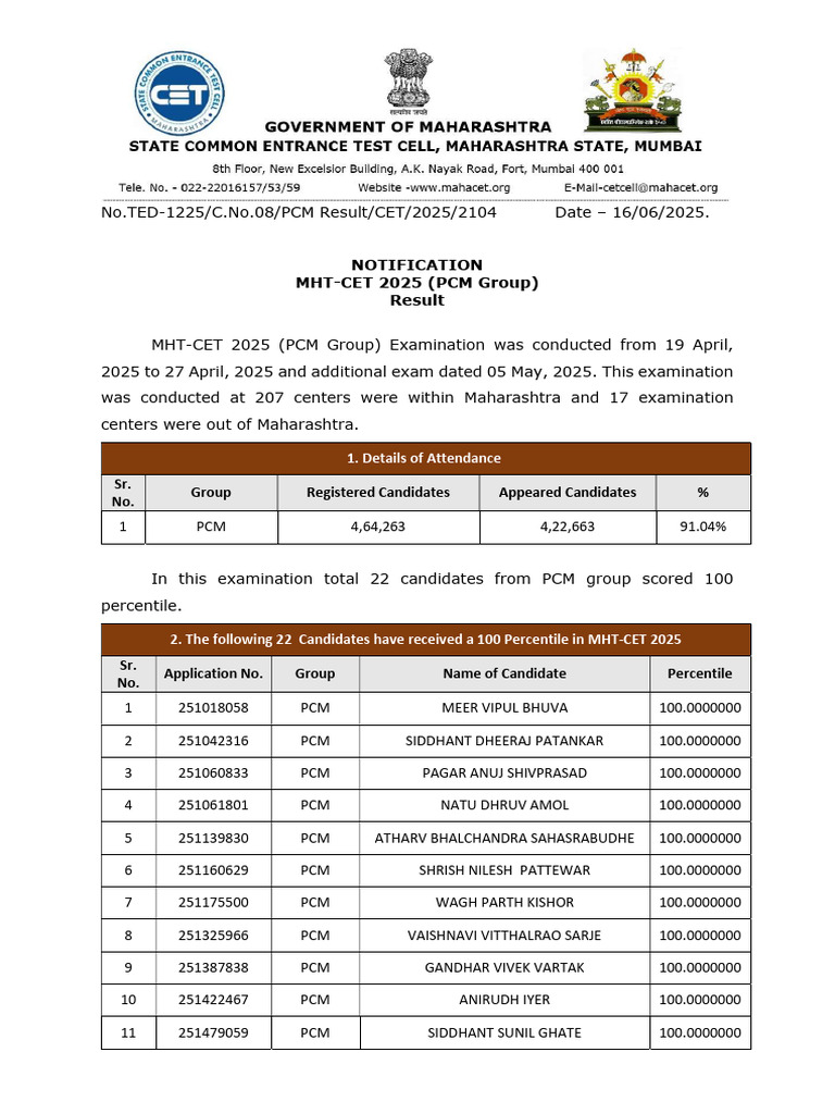 Notice MHT Cet PCM Group 2025 | PDF | Chess | Chess Openings