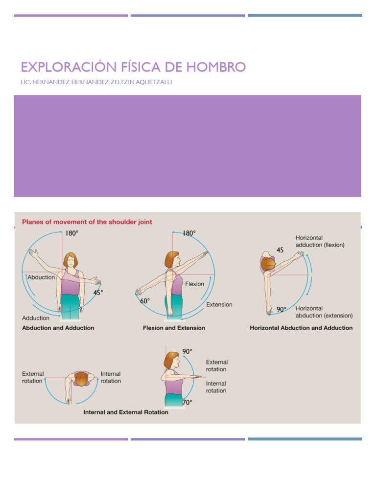 Exploracion de Miembro Superior | PDF | Codo | Hombro