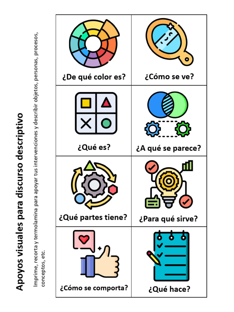 Apoyos Visuales para Discurso Descriptivo - COMUNICANDO | PDF
