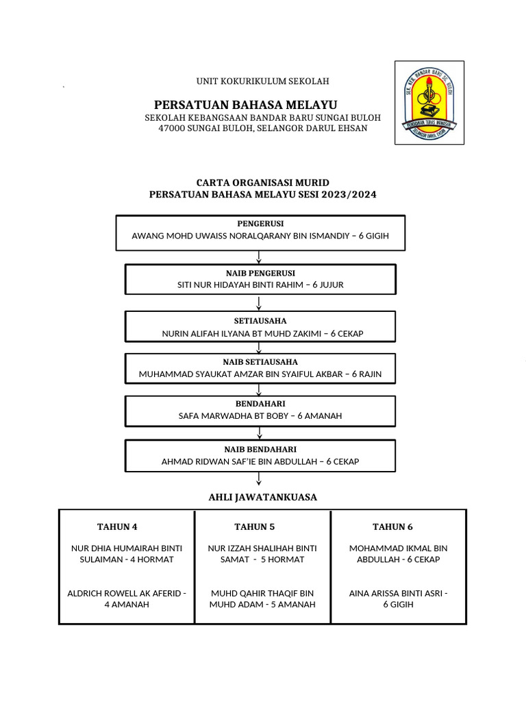 BM - Carta Organisasi Murid 2023 | PDF
