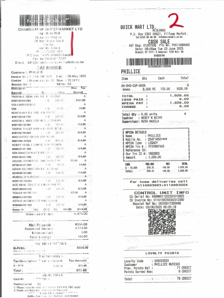 May 2 Receipts | PDF