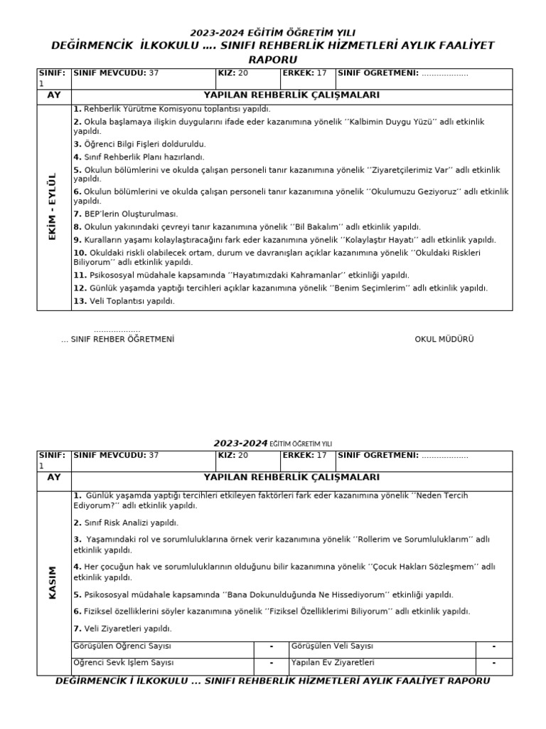 Değirmencik İlkokulu . Sinifi Rehberlik Hizmetleri Aylik Faaliyet ...
