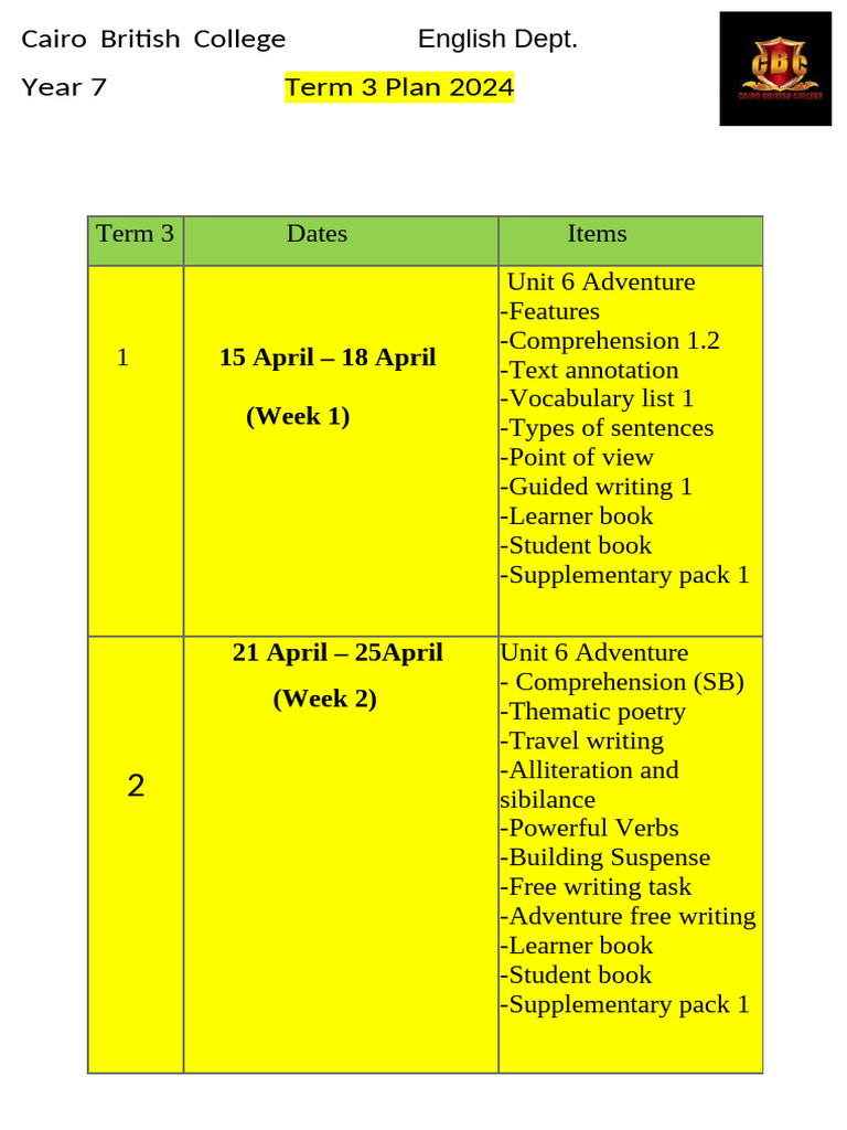 Long-Term Plan Y7 (Genreral Outline) | PDF | Language Mechanics | Languages