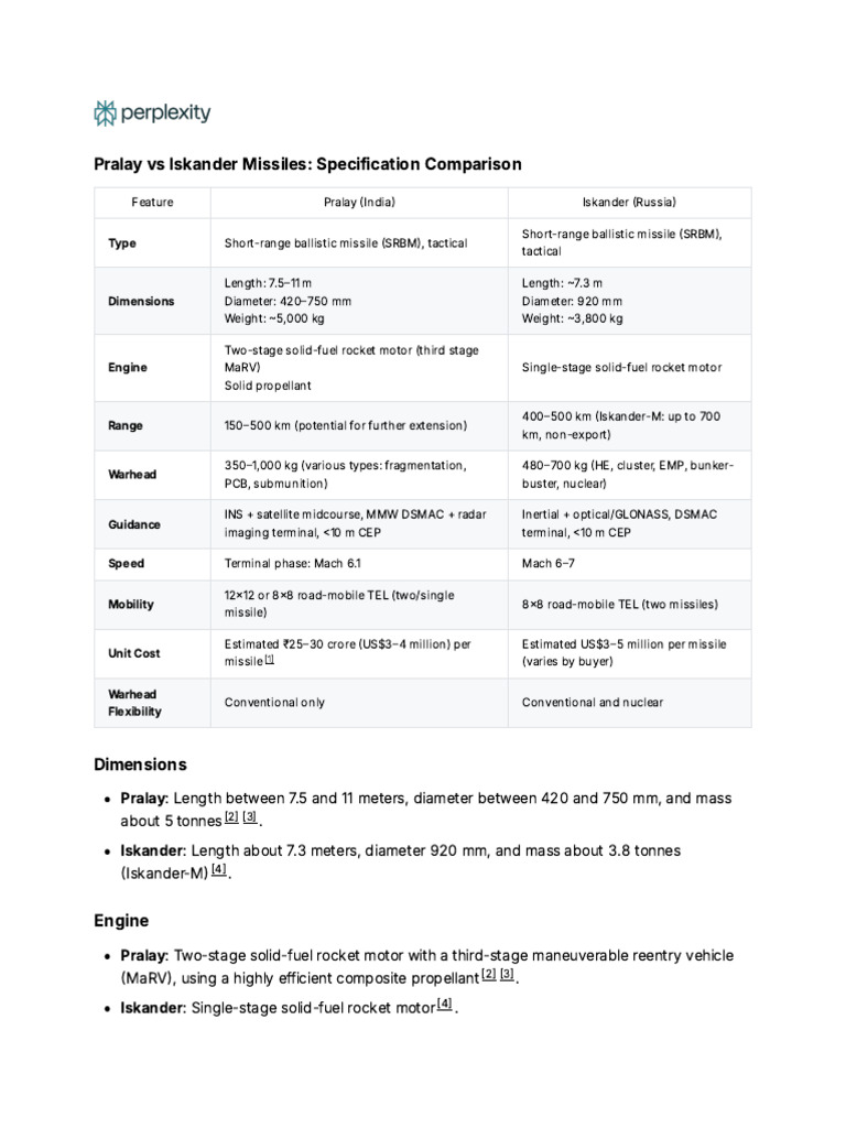 Pralay vs Iskander Missile Comparison | PDF | Rocketry | Ballistics