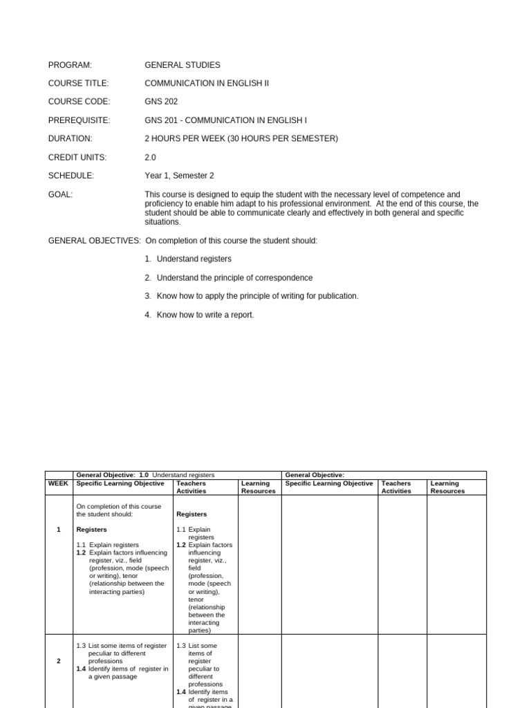GNS 202 Communication in English Ii | PDF | Essays | Communication