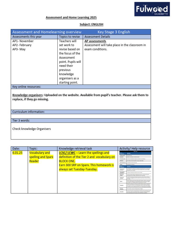 Key Stage 3 English Assessment Guide | PDF | Vocabulary | Cognition
