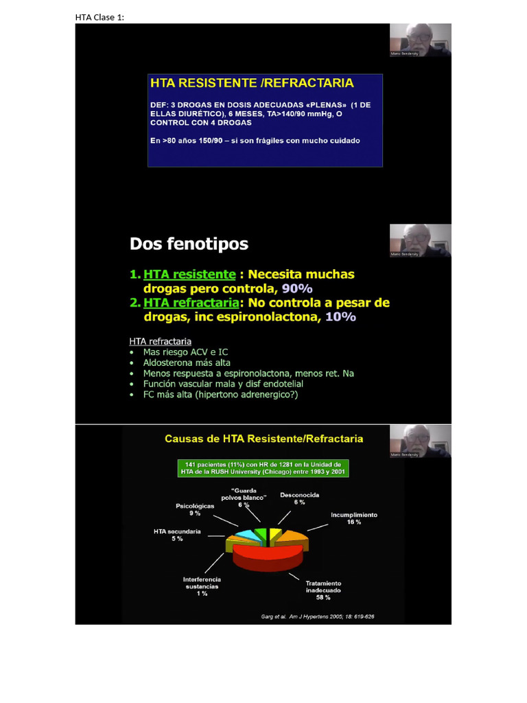 HTA Hipertensión Arterial Resistente | PDF