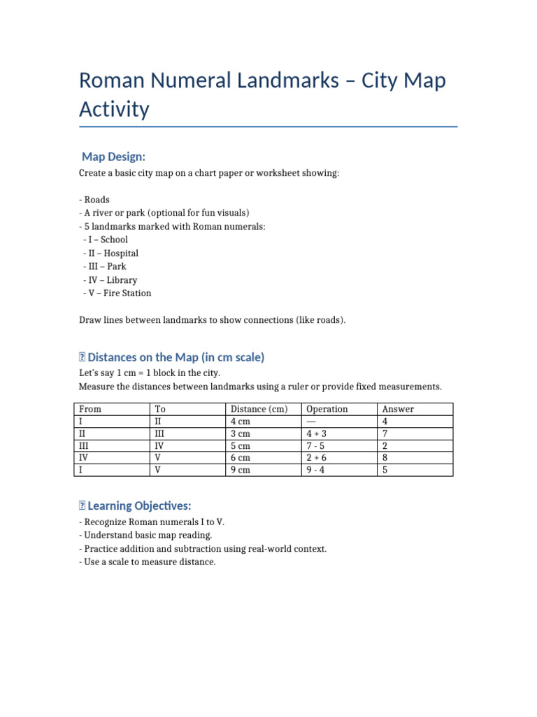 Roman Numeral Landmarks Activity | PDF