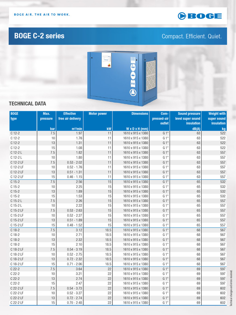 004 en C-2 Data-Sheet v2 | PDF | Sound