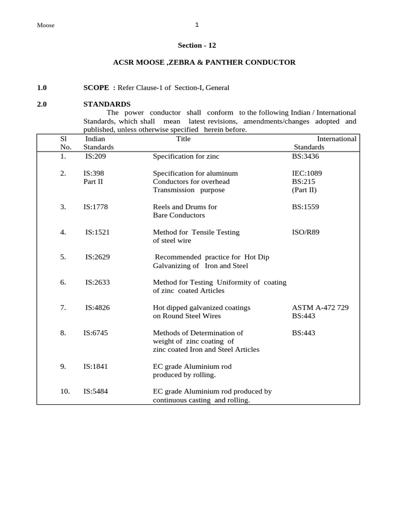 ACSR Moose Conductor Specifications | PDF | Wire | Materials