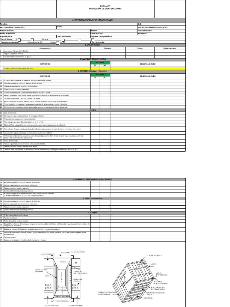 Inspección de Contenedores | PDF | Vehículo de motor | Coche