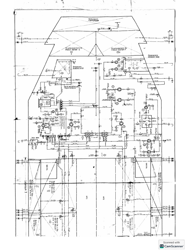 Bilge, Contra Incendios y Sewage | PDF