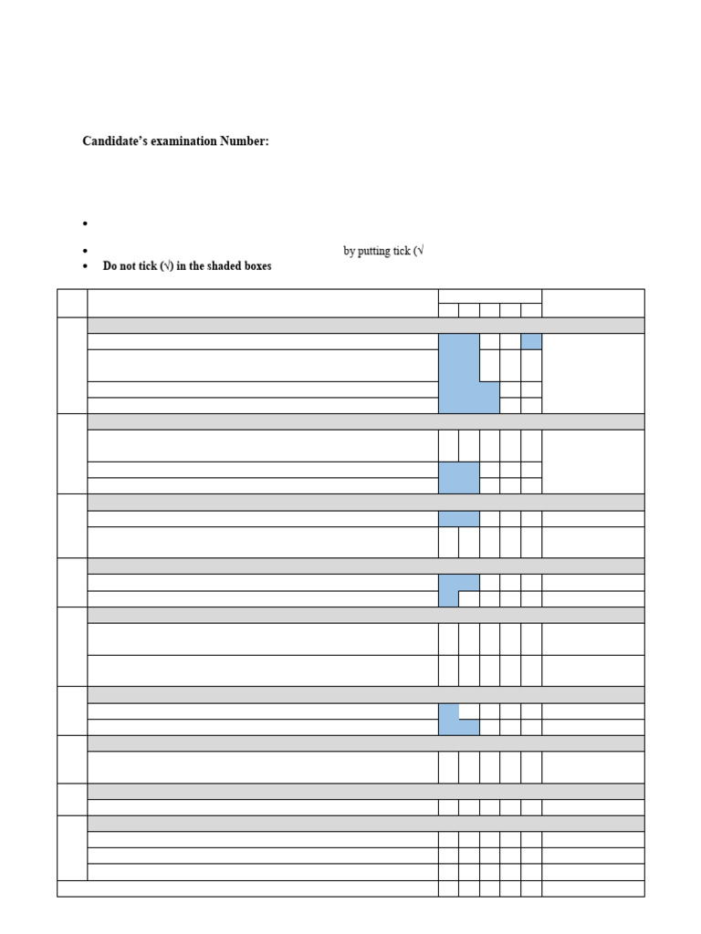 Revised Rating Scale For Rch-Child Health | PDF | Health Care | Health ...
