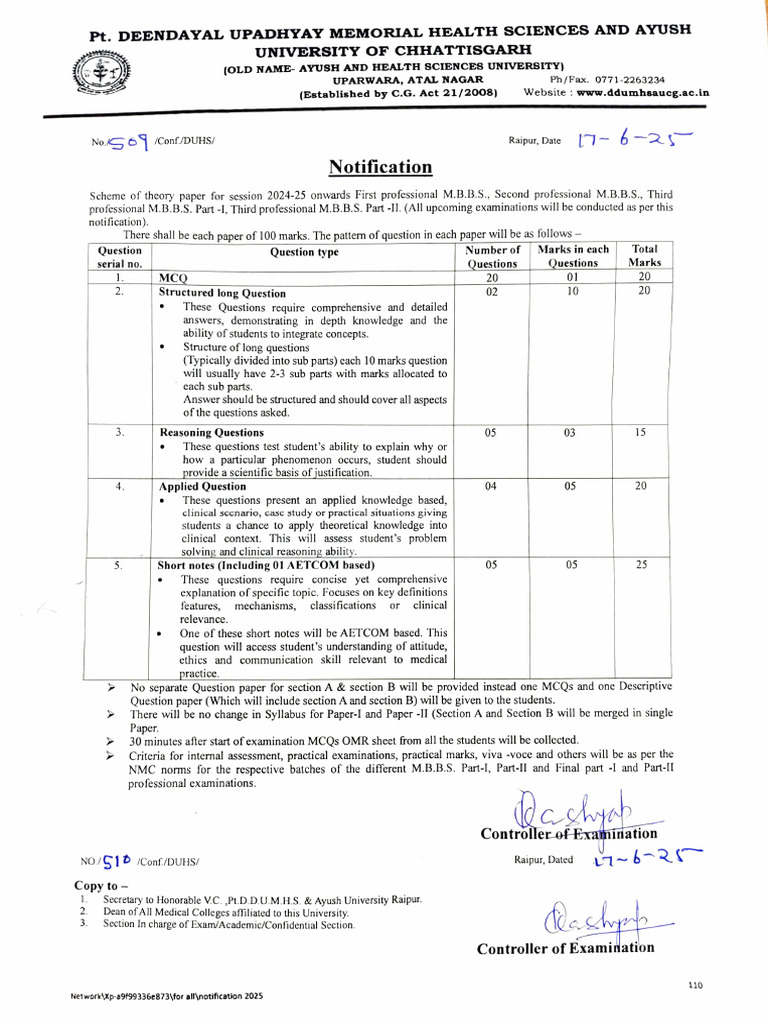 MBBS Theory Paper Pattern | PDF | Knowledge | Behavioural Sciences