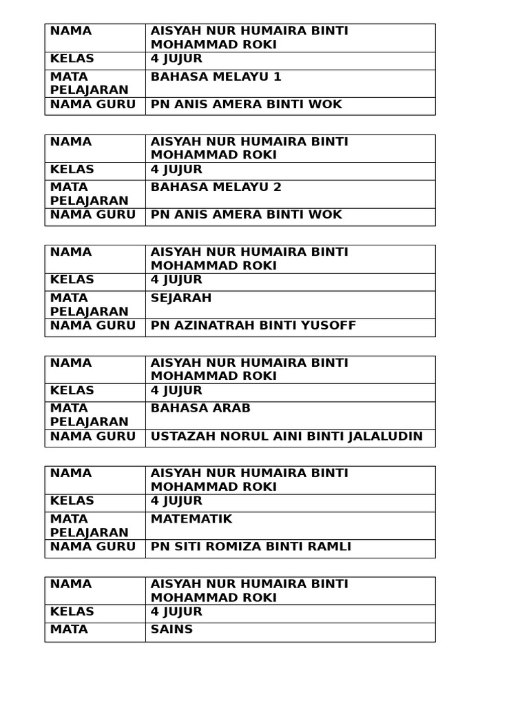 Cover Buku Aisyah | PDF