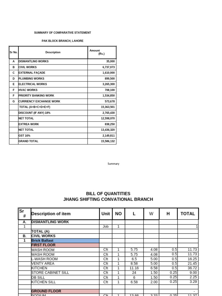 Pak Block LHR | PDF | Concrete | Tile