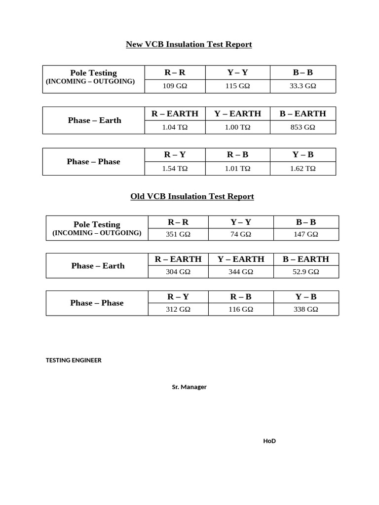 VCB InsulationTestReport | PDF