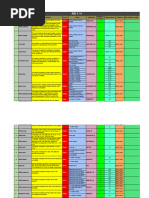 AHB Protocol Signal Overview | PDF | Input/Output | Computer Architecture