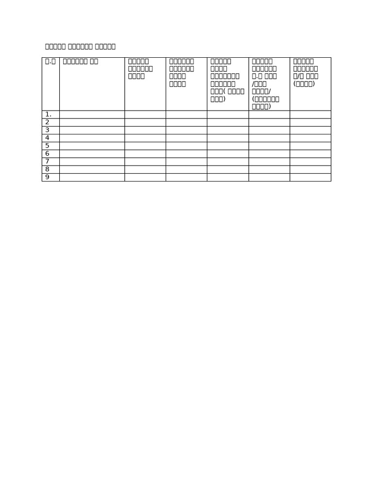 Projects Profile | PDF