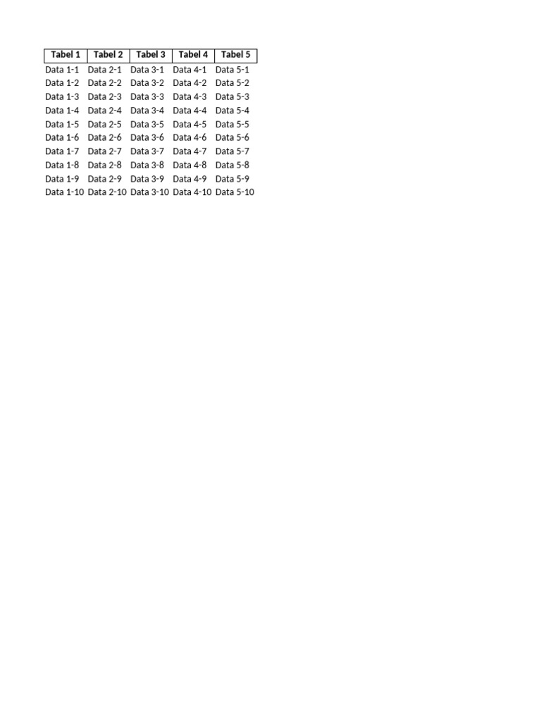 Tugas Excel Latihan | PDF