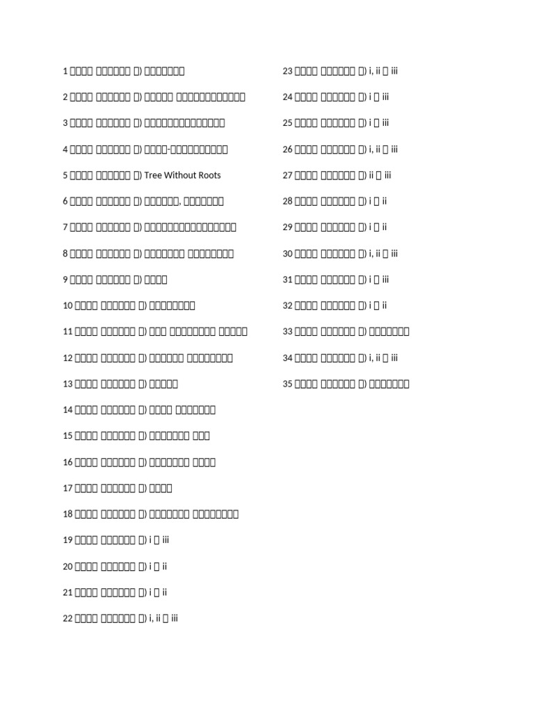 11 Lalsali MCQ ANSWER | PDF