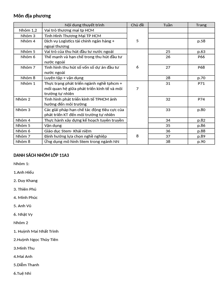 Môn địa phương 11A3 | PDF