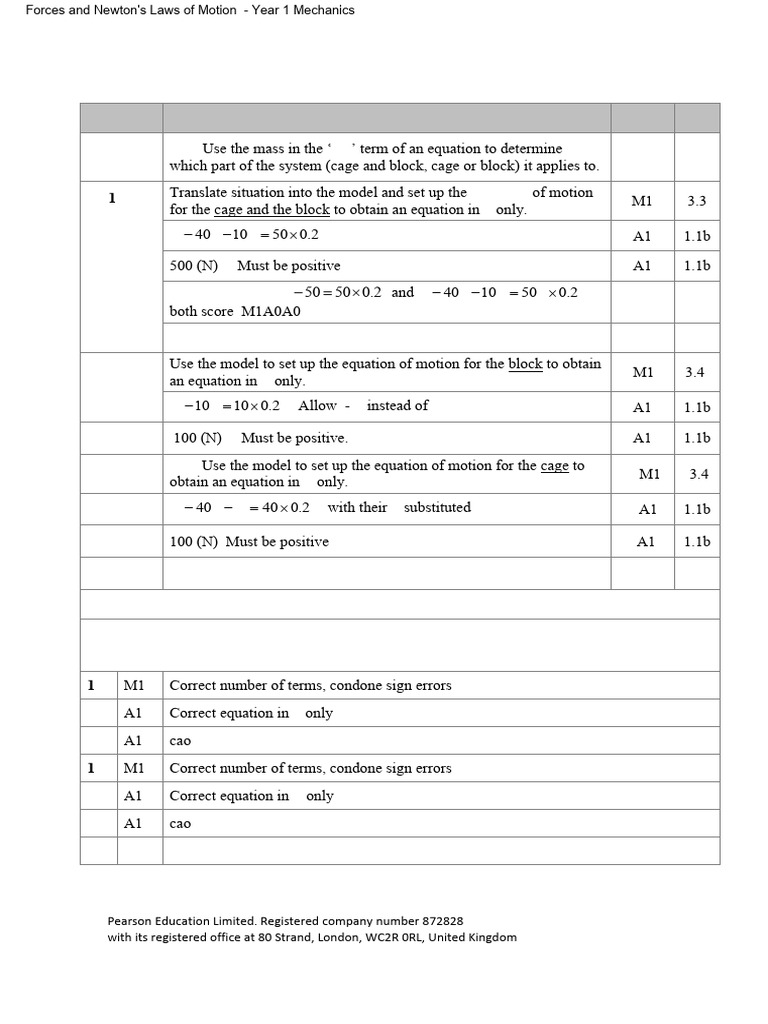 Mechanics: Forces and Motion Equations | PDF | Force | Equations Of Motion