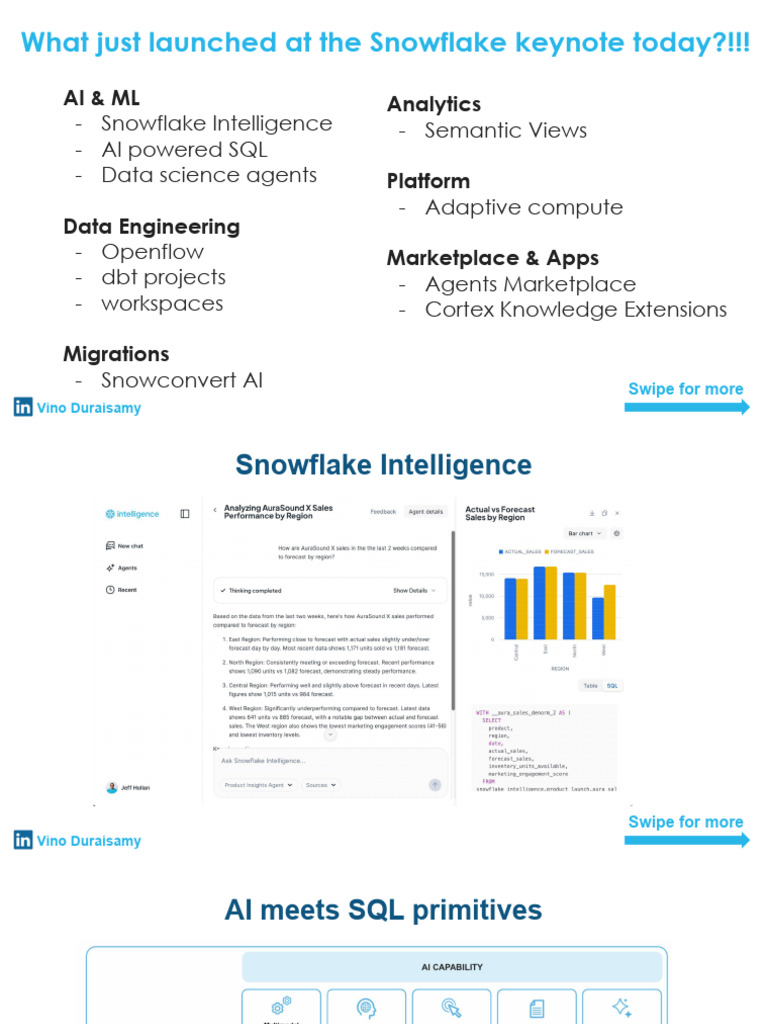Snowflake Event | PDF