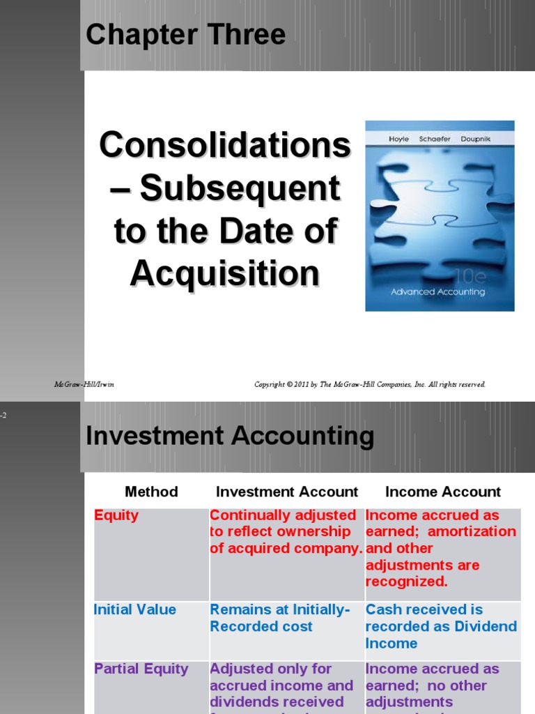 Chap 3 Consolidations - Subsequent To The Date of Acquisition | PDF ...