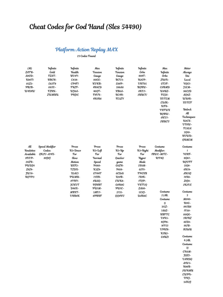 Cheat Codes For God Hand (Sles 54490) On Action Replay MAX ...