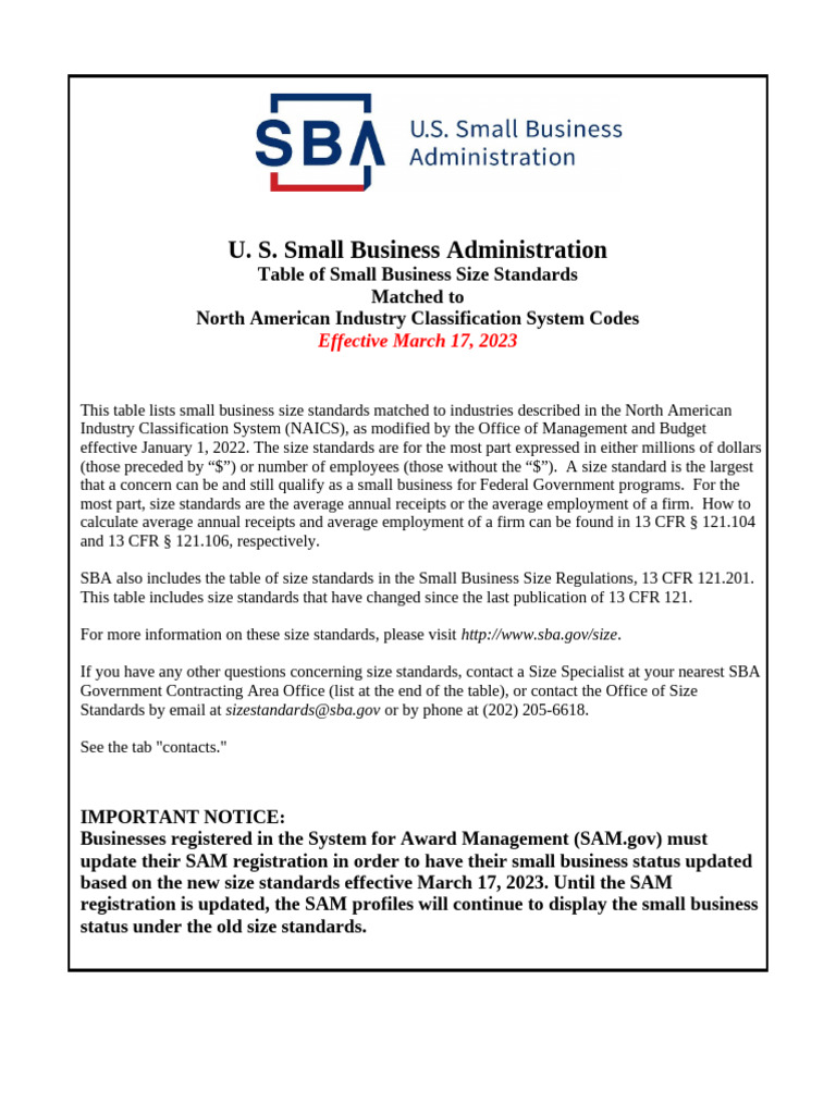 Table of Size Standards - Effective March 17, 2023 | PDF | Mining ...