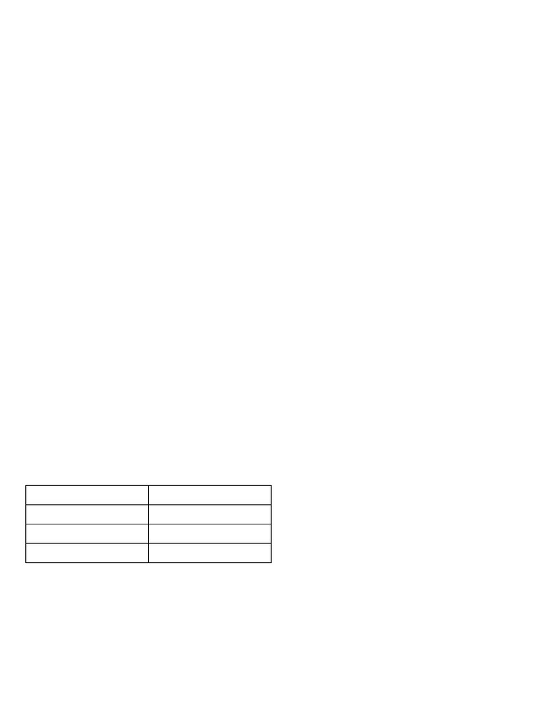 Socio Economic Survey Project | PDF | Survey Methodology | Economics