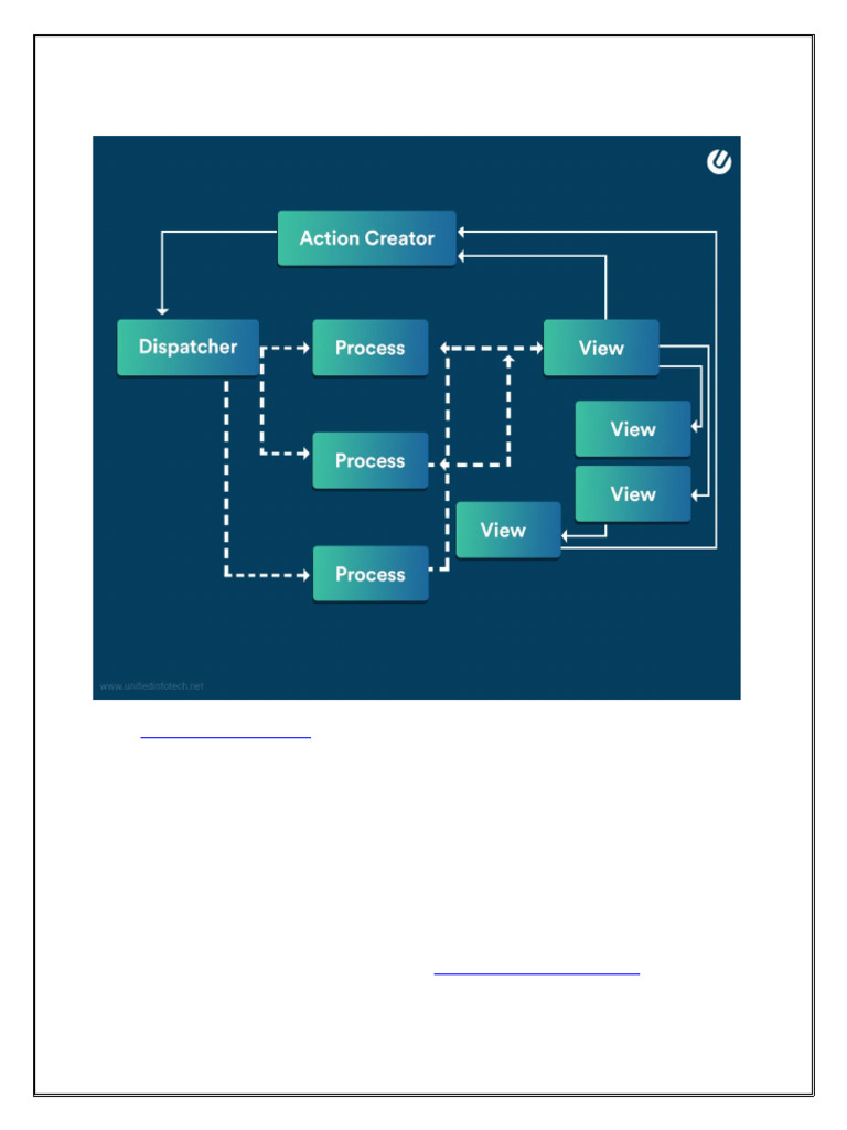 Web-Based Information System Re Exam Notes | PDF | World Wide Web ...