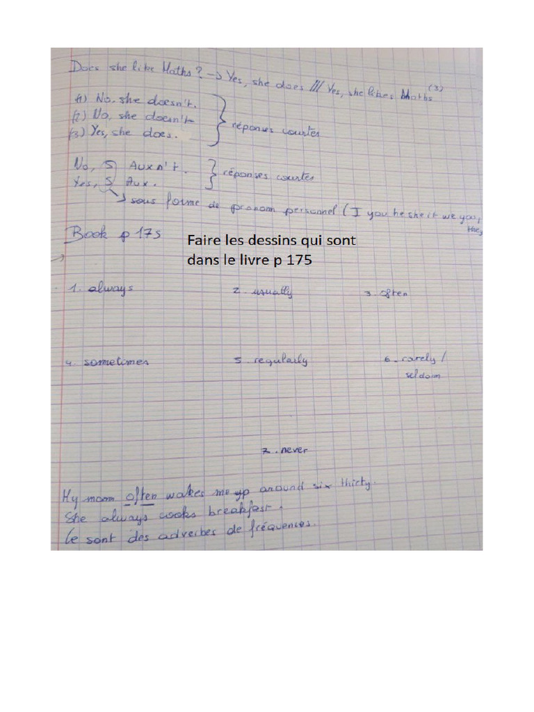 Interro 5ème Avril 2025kssks'z' SLS'Z'ZZLZLZL | PDF