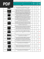 Dull Grading Chart | PDF | Tooth | Geotechnical Engineering