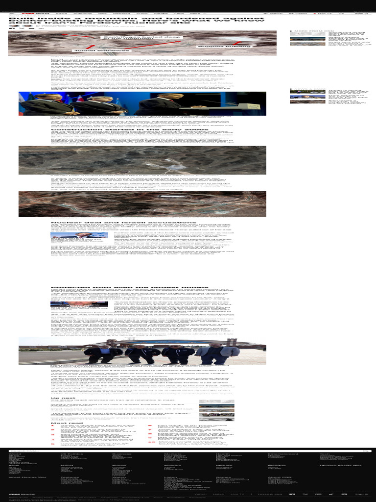 Overview of Iran's Fordow Nuclear Site | PDF | Nuclear Program Of Iran ...