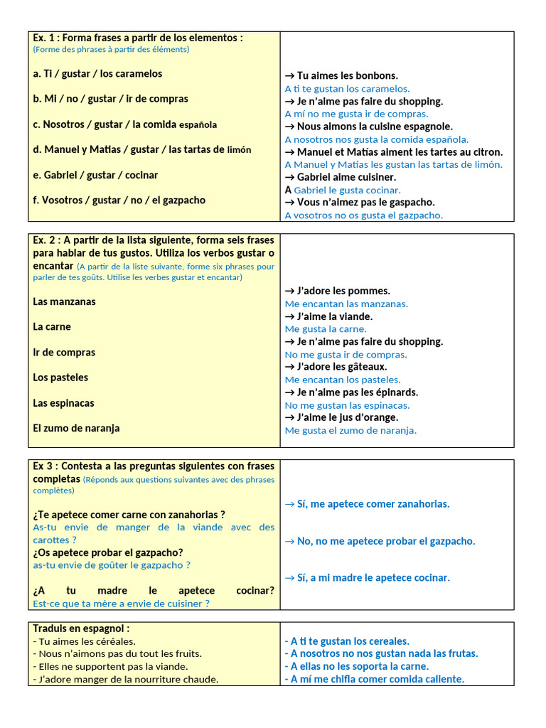 Ejercicios sobre el verbo gustar | PDF