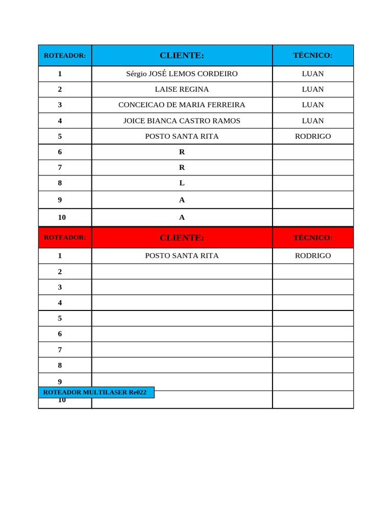 Tabela Controle Roteador | PDF