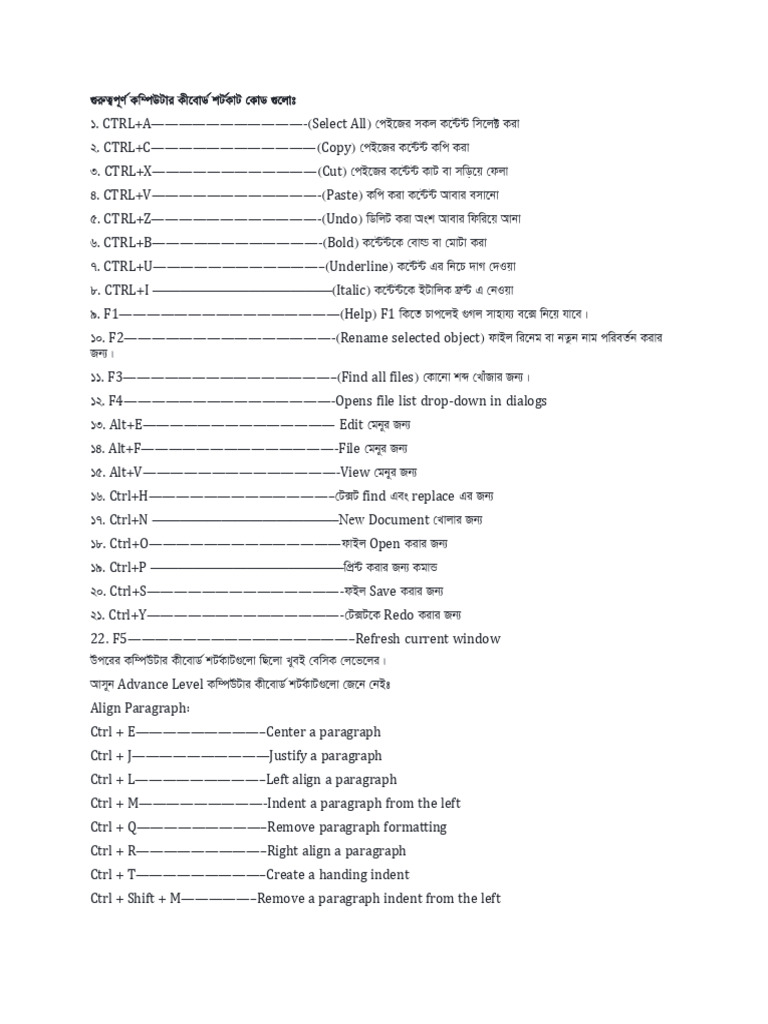 Keyboard Shortcut | PDF