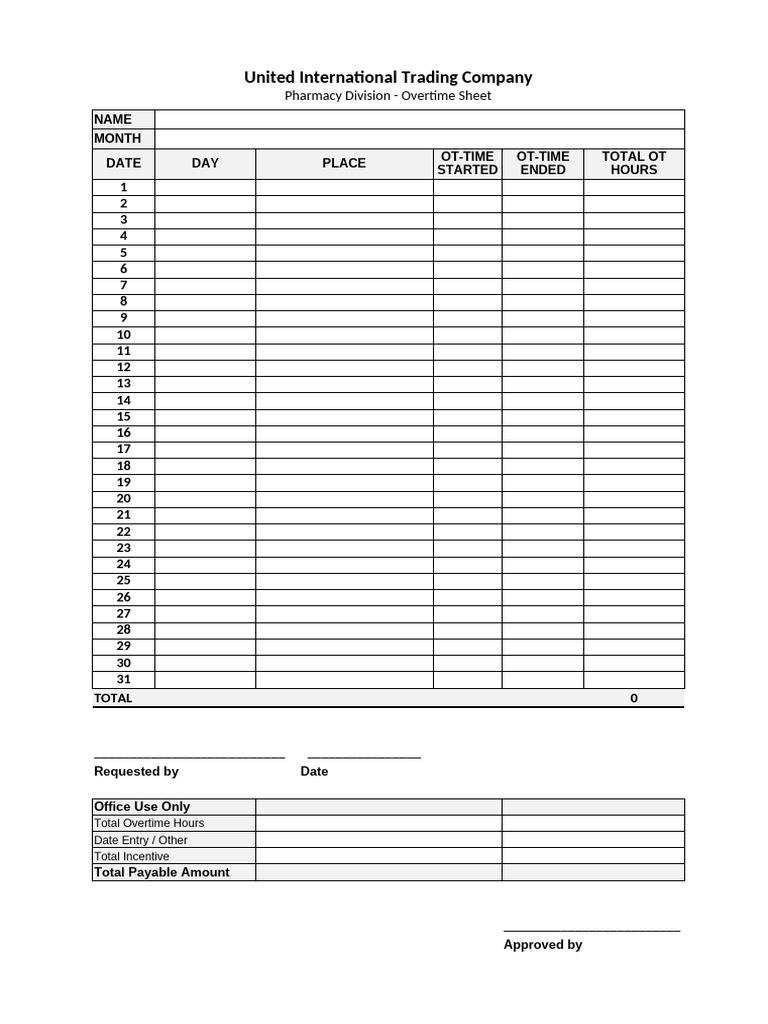 Pharmacy Overtime Sheet Template | PDF