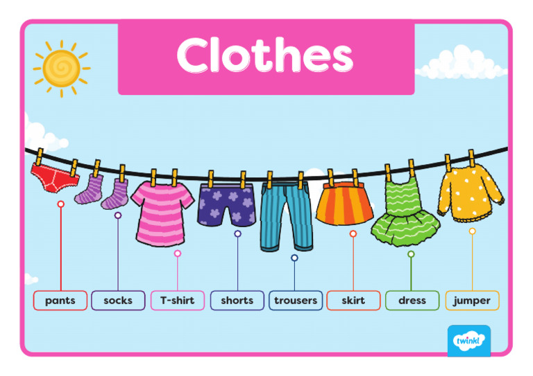 Let's Name Our Clothes Display Poster A3 | PDF