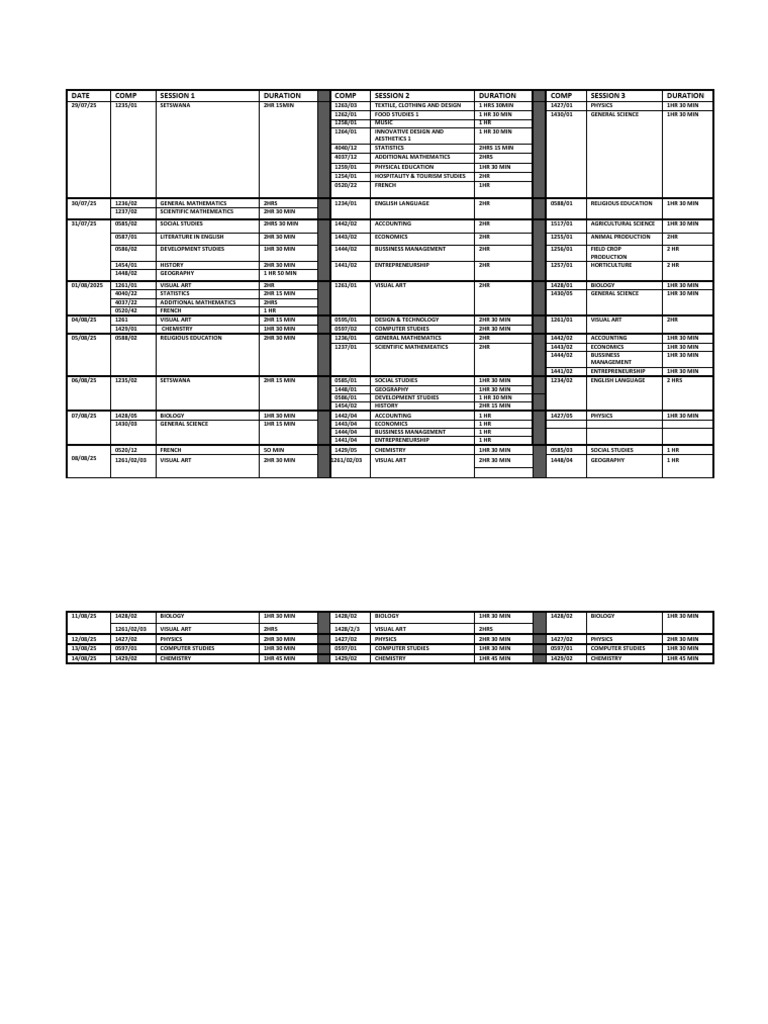 Bsse & Bgcse Mock Examination Draft Time Table 2025 | PDF | Science | Inquiry