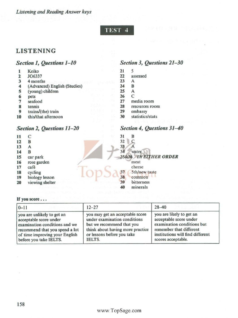 7.4 Answers | PDF
