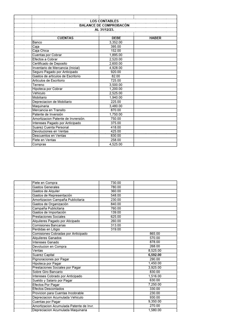 Ejercicio 1 Conta | PDF | Bancos | Interés