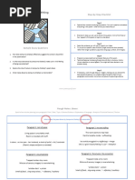 The Painted Ceiling Notes | PDF