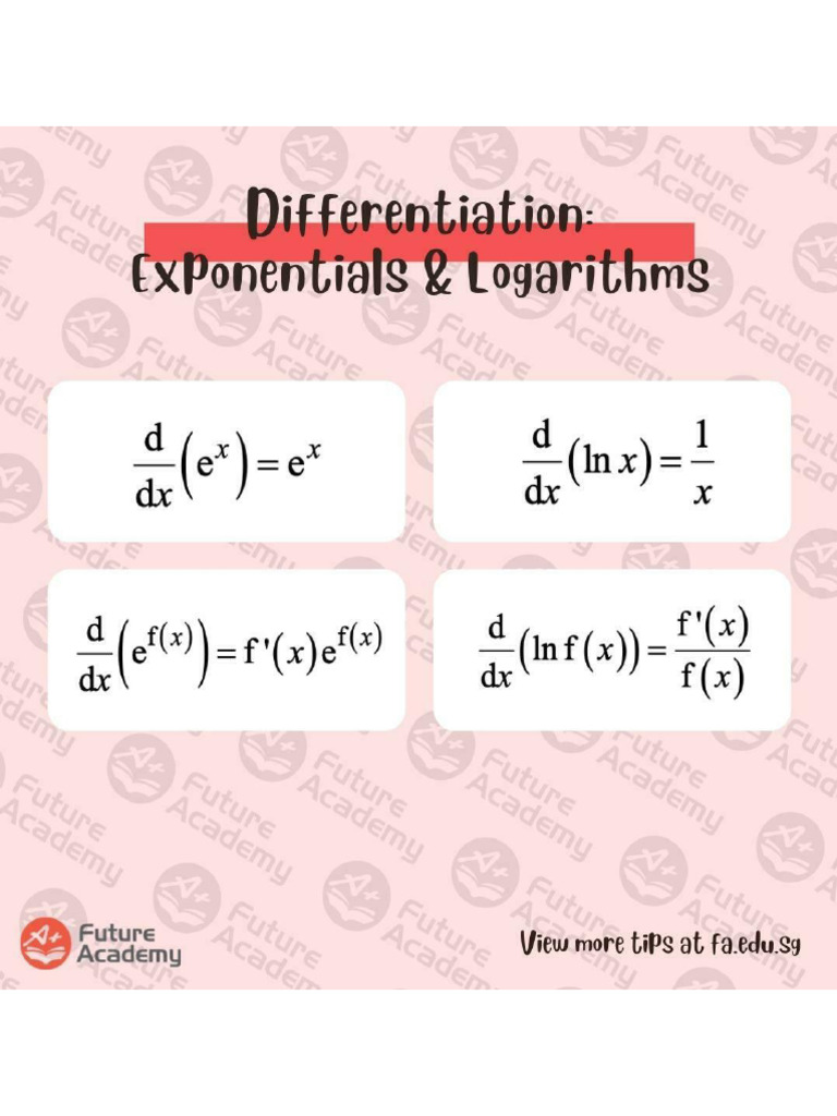 Differentiation of Exponents and Logarithms | PDF