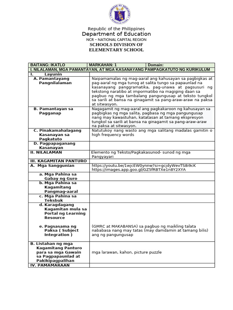 AP Lesson Plan | PDF